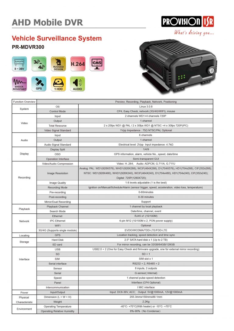 מערכת הקלטה לרכב PR-MDVR300 - דלוקס מערכות
